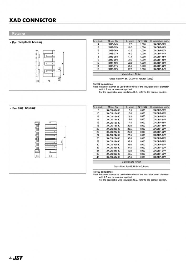 JST XAD series technical document page 4