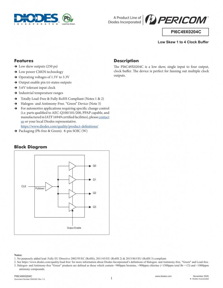 PI6C49X0204C datasheet page 1