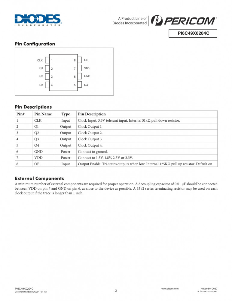 PI6C49X0204C datasheet page 2