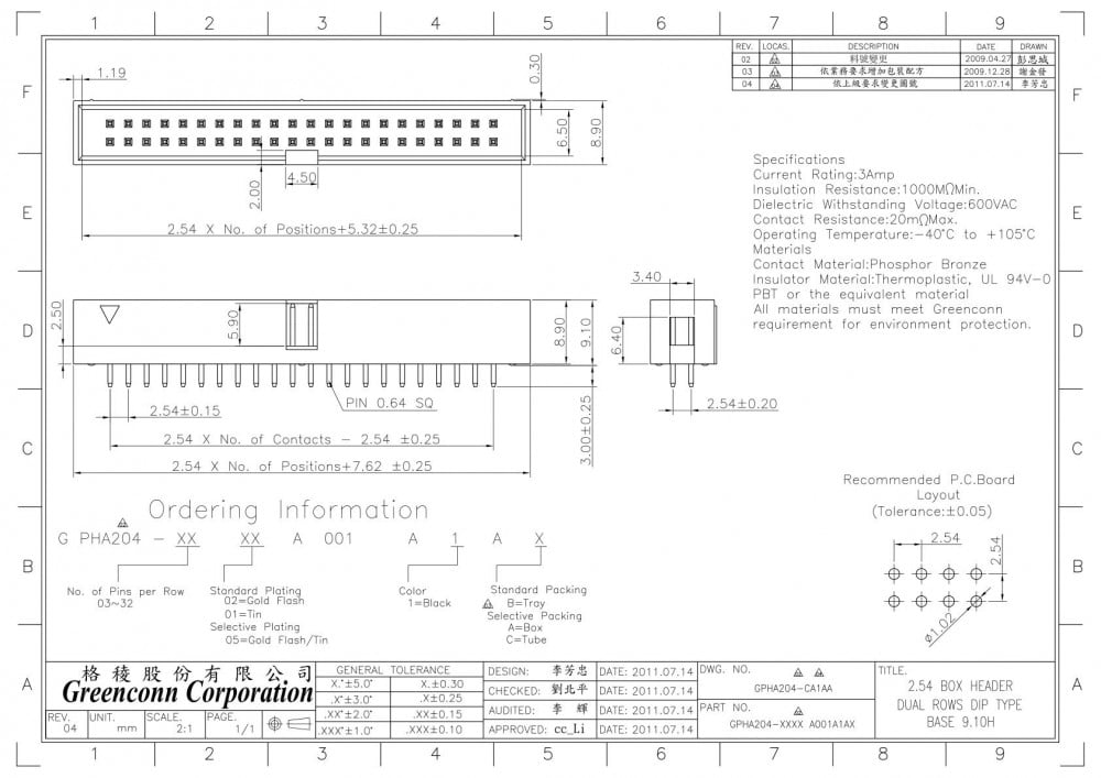 GREENCONN GPHA204 drawing