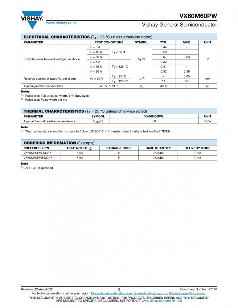VX60M60PW datasheet page 2