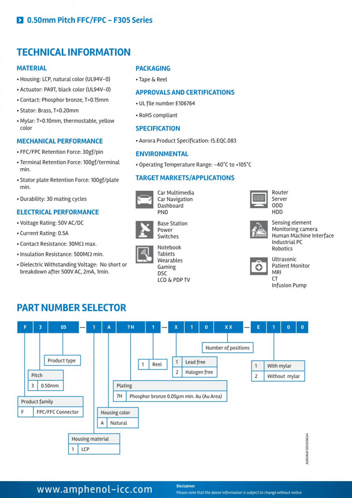 Amphenol F305 series technical document page 2
