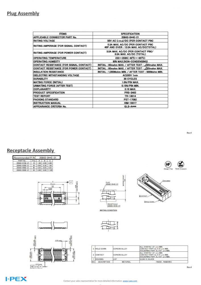 I-PEX NOVASTACK 35-PH document page 4