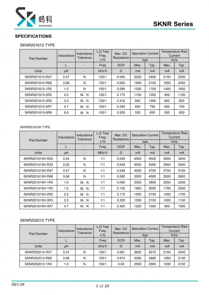 Shikues SKNR series datasheet page 3