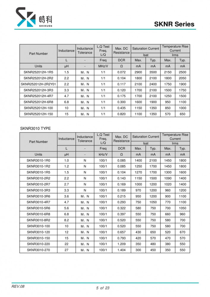 Shikues SKNR series datasheet page 5