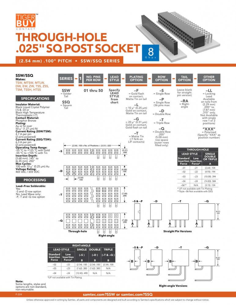 Samtec SSQ series technical document preview