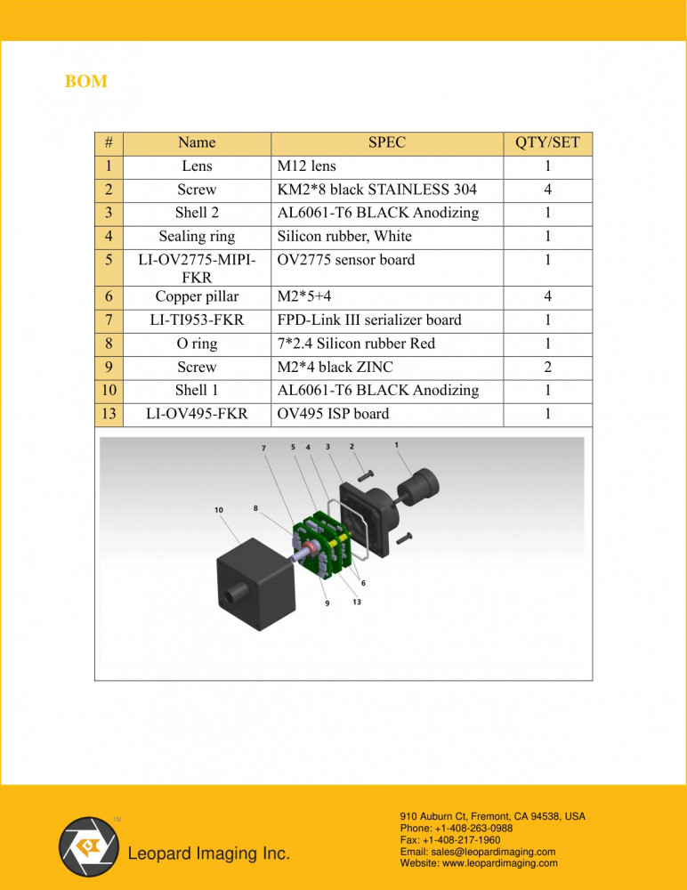 Product document page 2