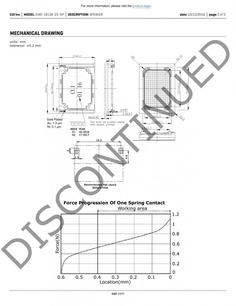 CMS-18138-25-SP datasheet page 2