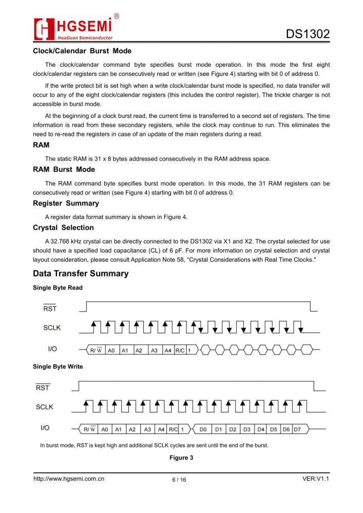 DS1302ZM/TR datasheet page 6