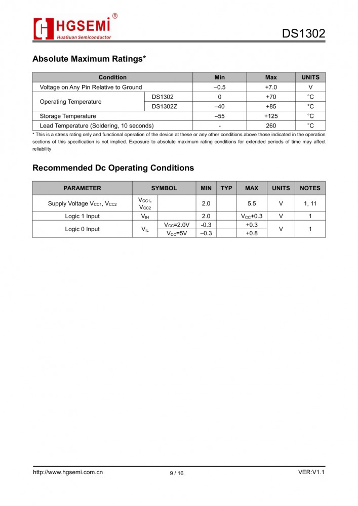 DS1302ZM/TR datasheet page 9