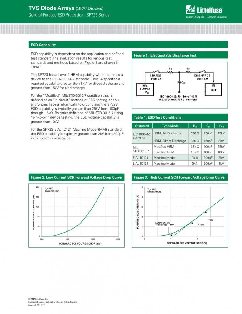 SP723ABG datasheet page 3