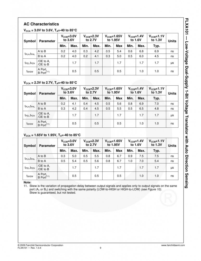 FXLA101 datasheet page 10