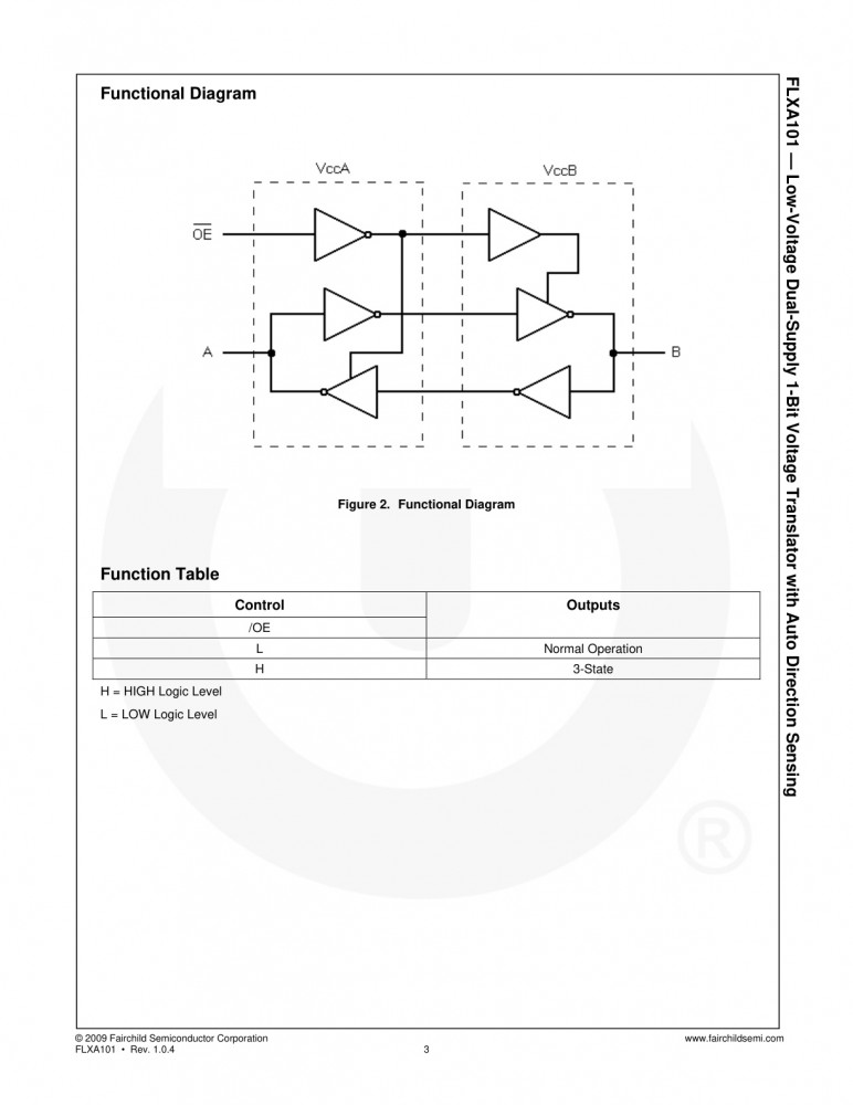 FXLA101 datasheet page 4