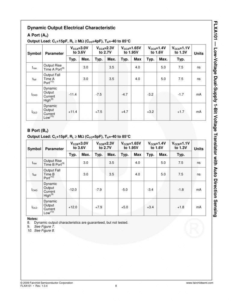 FXLA101 datasheet page 9