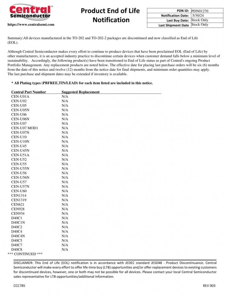 CEN-U57 PBFREE datasheet page 5