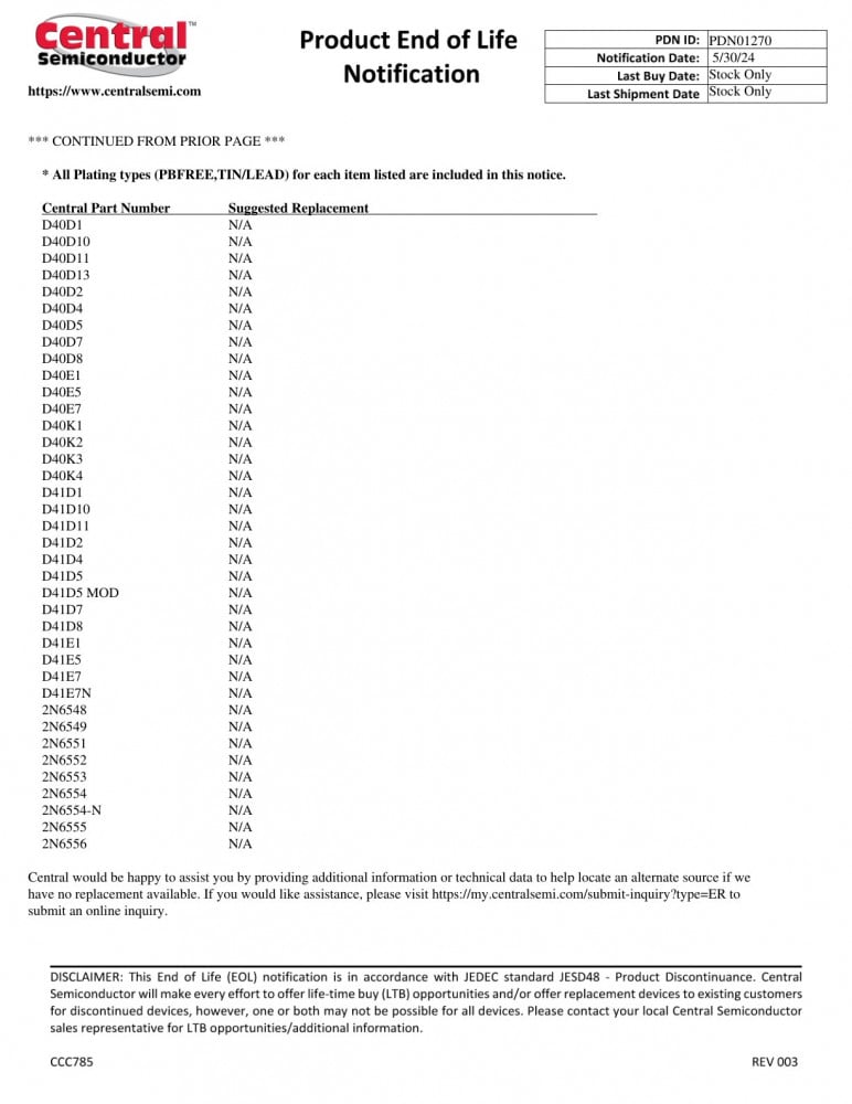 CEN-U57 PBFREE datasheet page 6