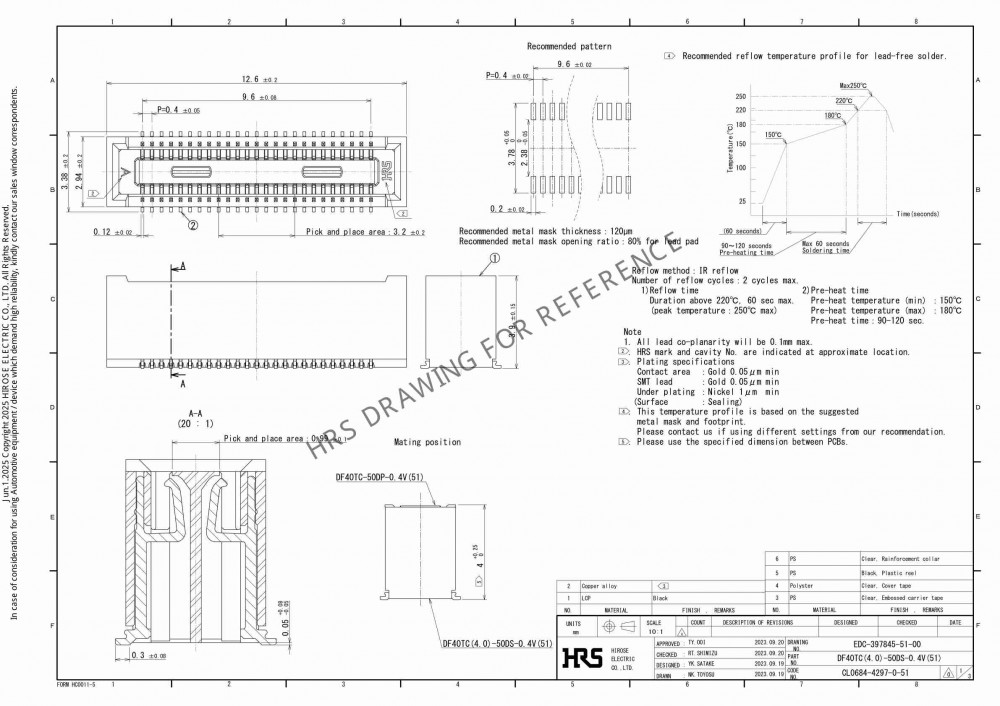 HRS DF40 connector drawing page 1
