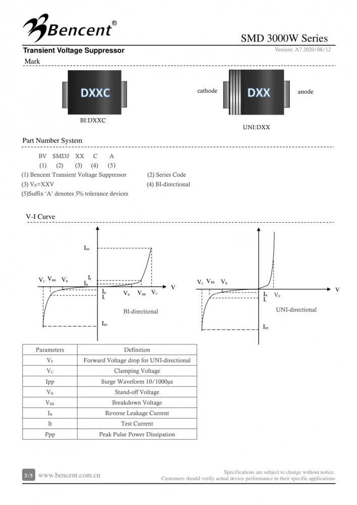 Bencent BV-SMDJ16CA datasheet page 3