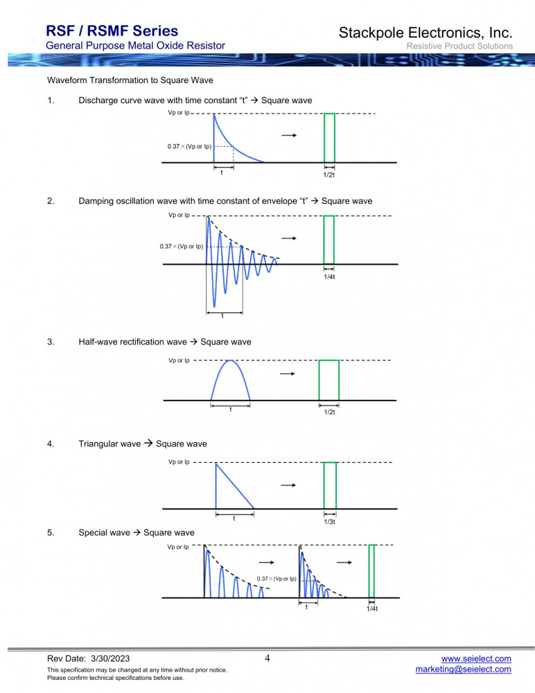 RSF series datasheet page 4