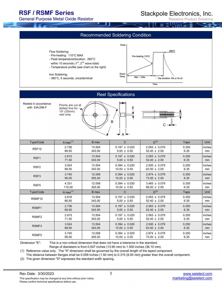 RSF series datasheet page 5