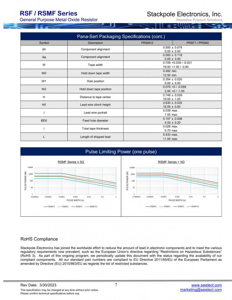RSF series datasheet page 7