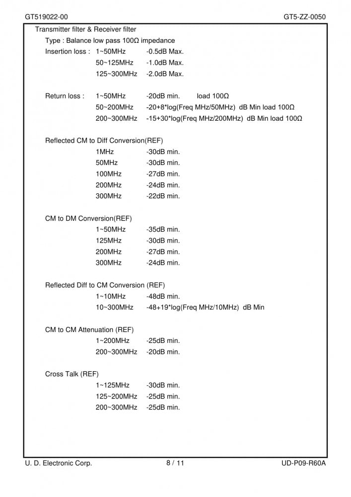 GT5-ZZ-0050 document page 10