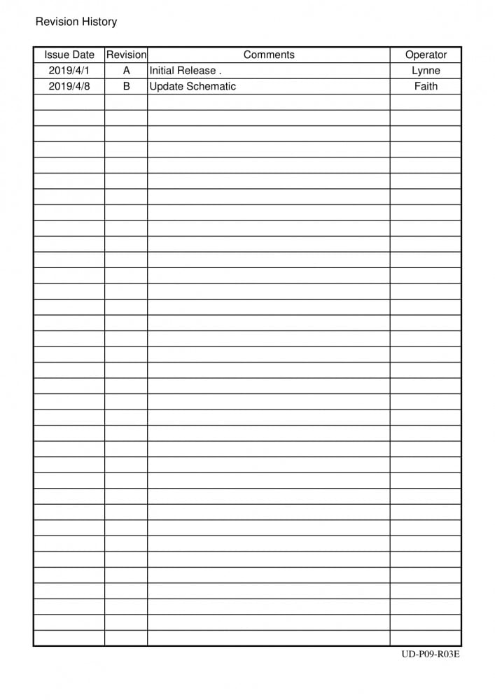 GT5-ZZ-0050 document page 2