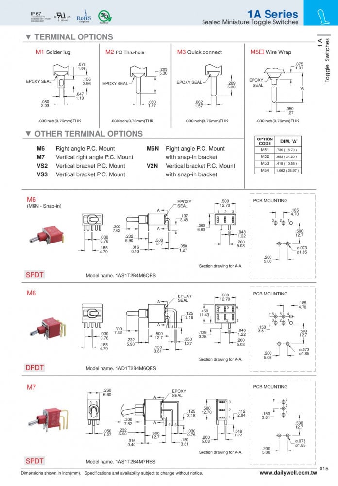 Dailywell datasheet page 4
