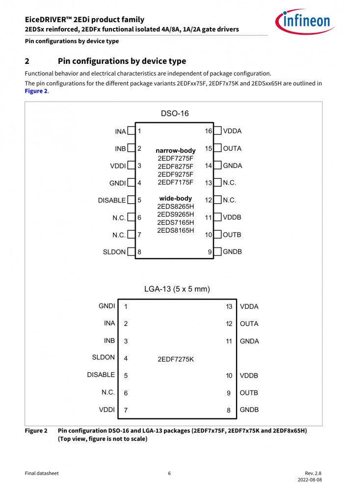 Infineon 2EDi datasheet page 6