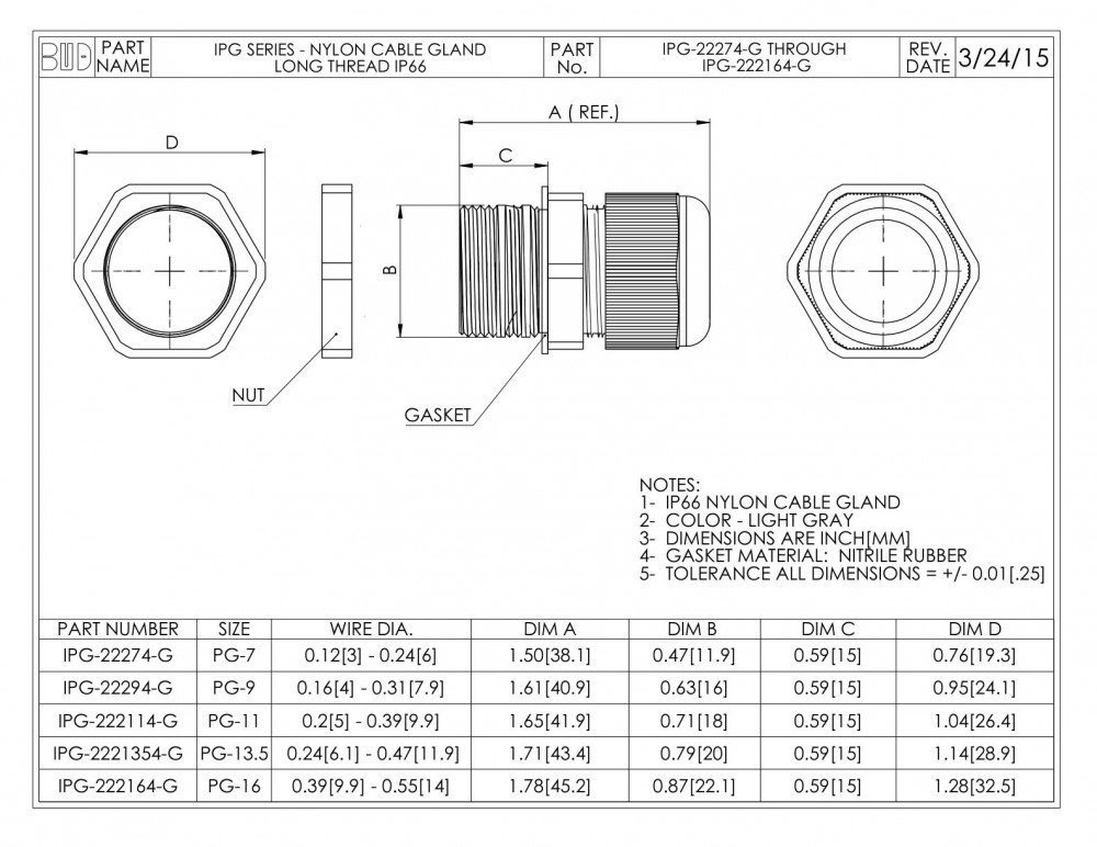 IPG Series nylon cable gland technical drawing, including IPG-22274-G dimensions