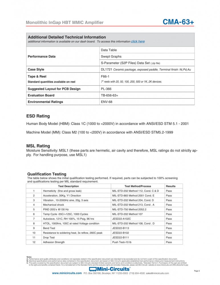 CMA-63+ datasheet page 5