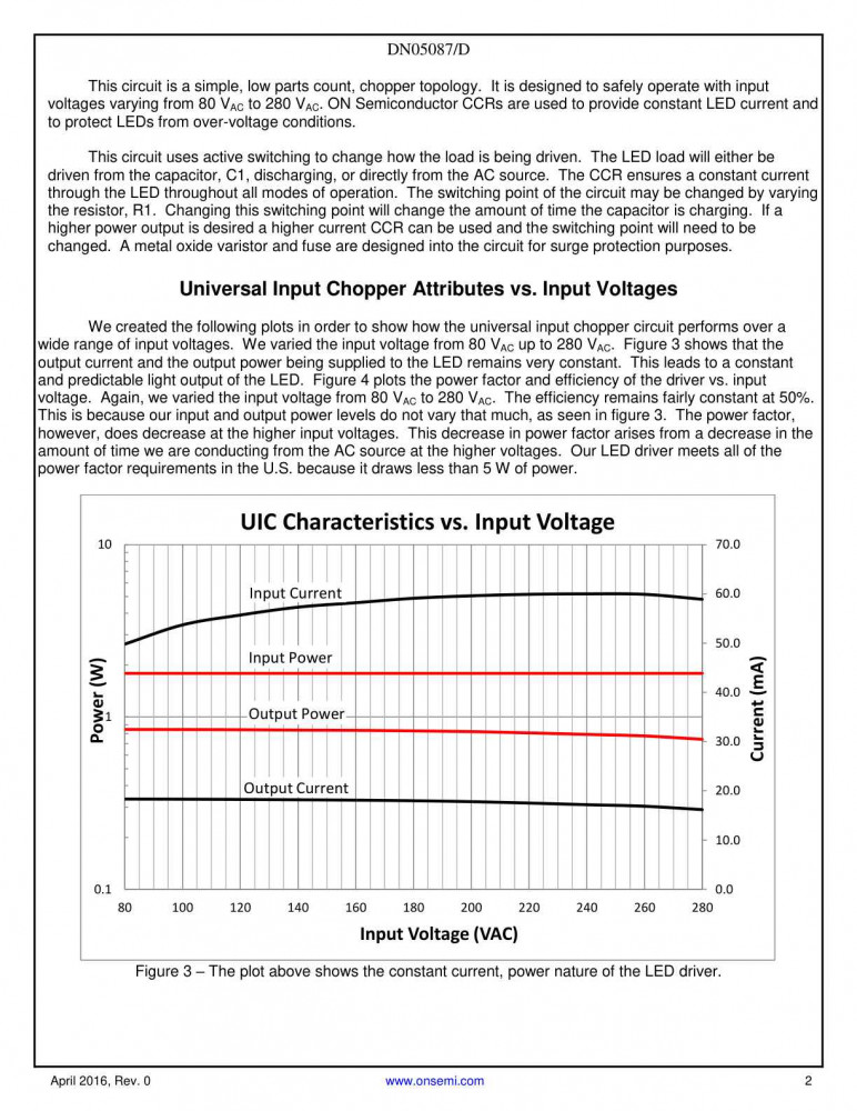 UIC1WGEVB technical document page 3