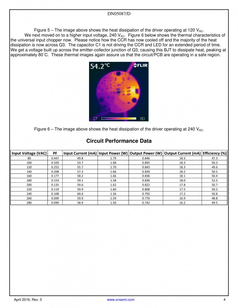 UIC1WGEVB technical document page 5