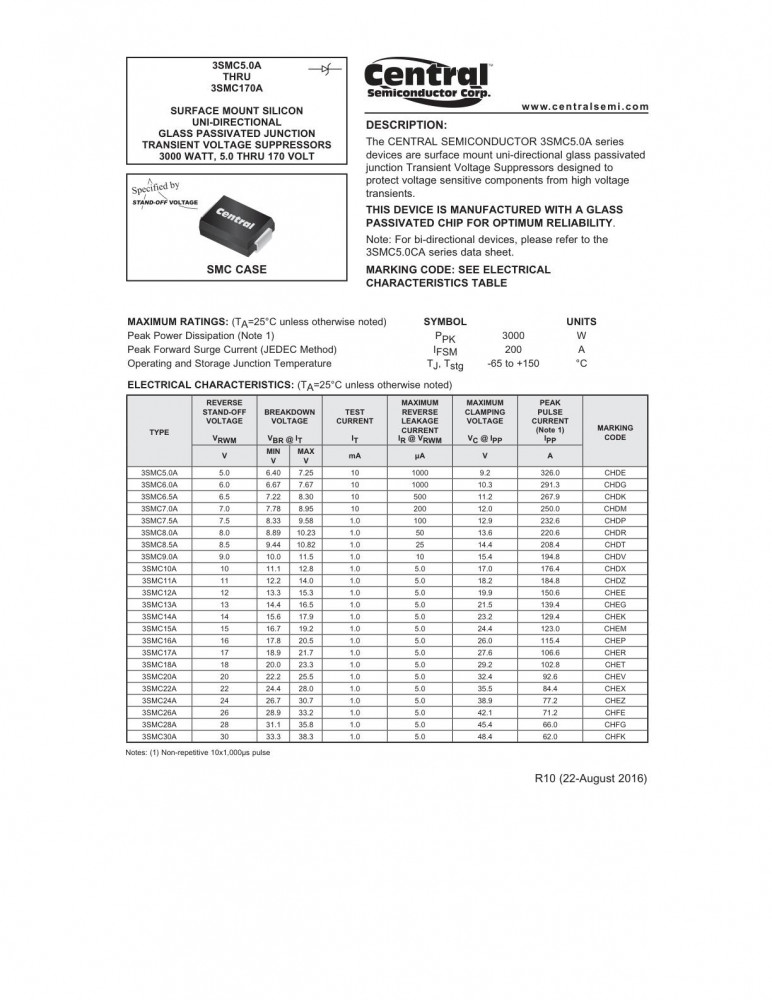 Central 3SMC TVS datasheet page 1