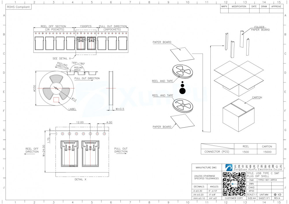 TYPEC-901-ARP24 manufacture drawing page 3