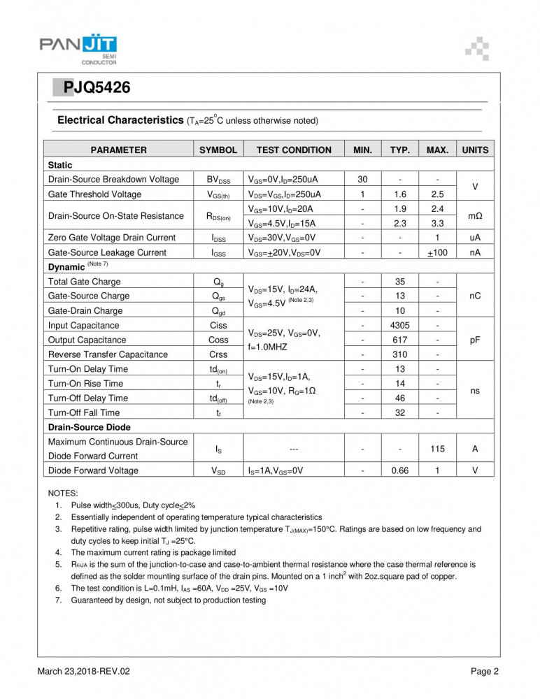 PJQ5426 datasheet page 2