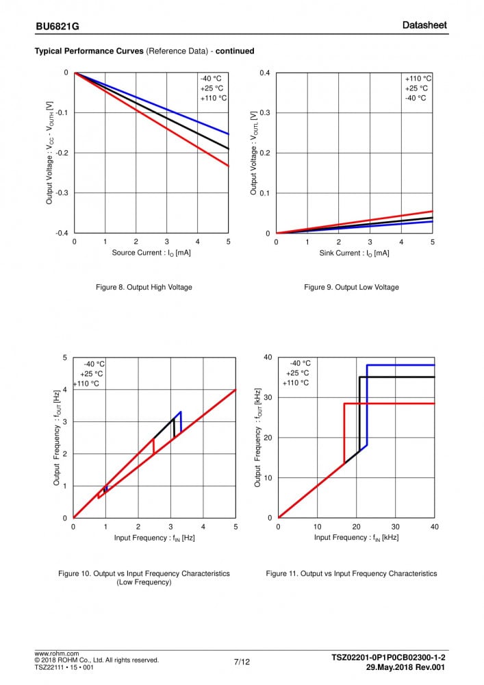 BU6821G-TR datasheet page 7