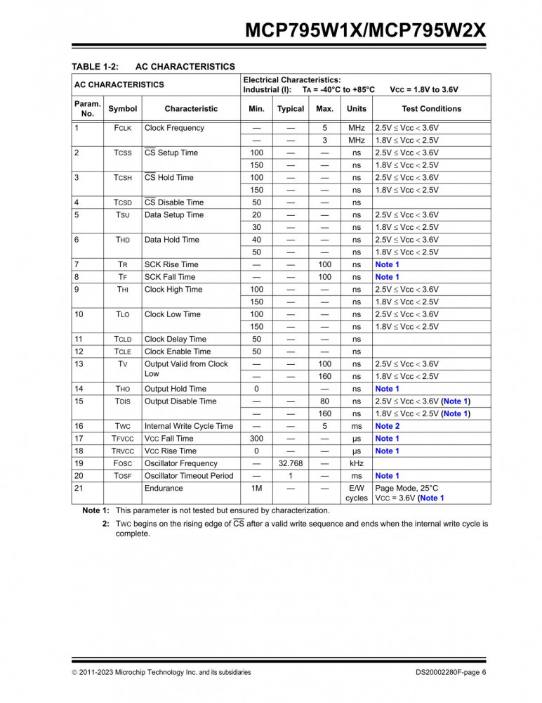 MCP795W12 datasheet page 6
