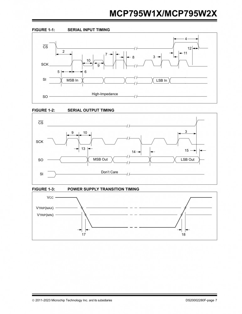 MCP795W12 datasheet page 7