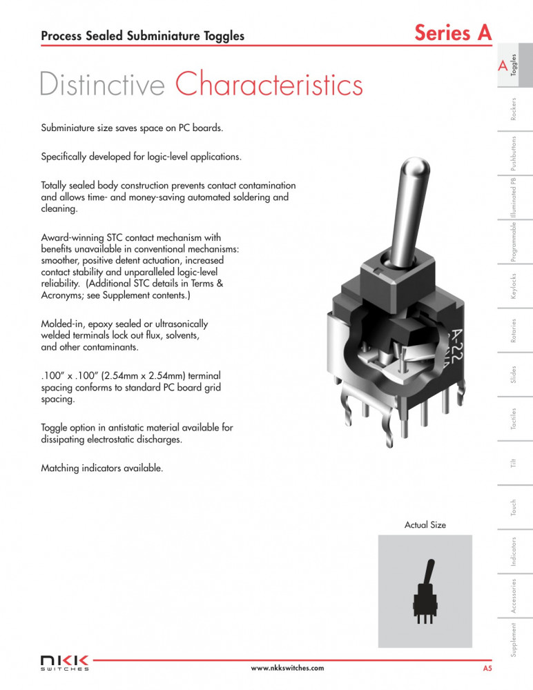 A12 Series documentation page 2