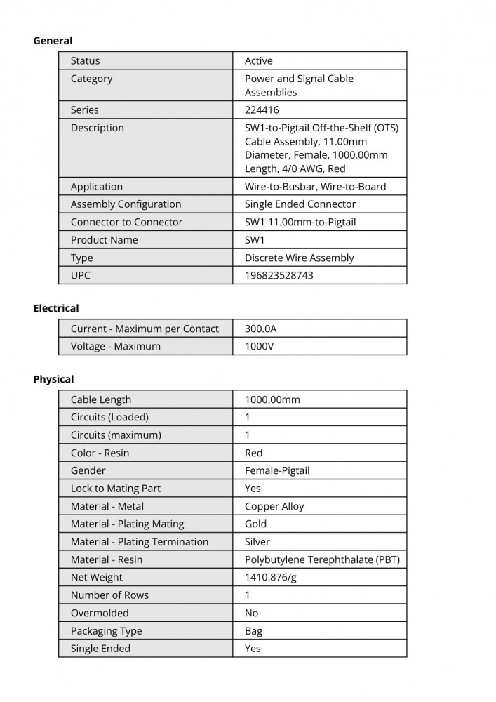 MOLEX 2244162216 technical document image, page 2