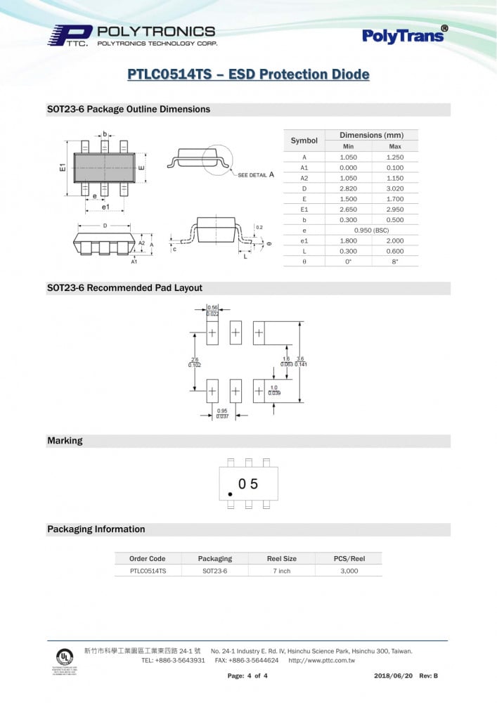 PTLC0514TS technical document page 4