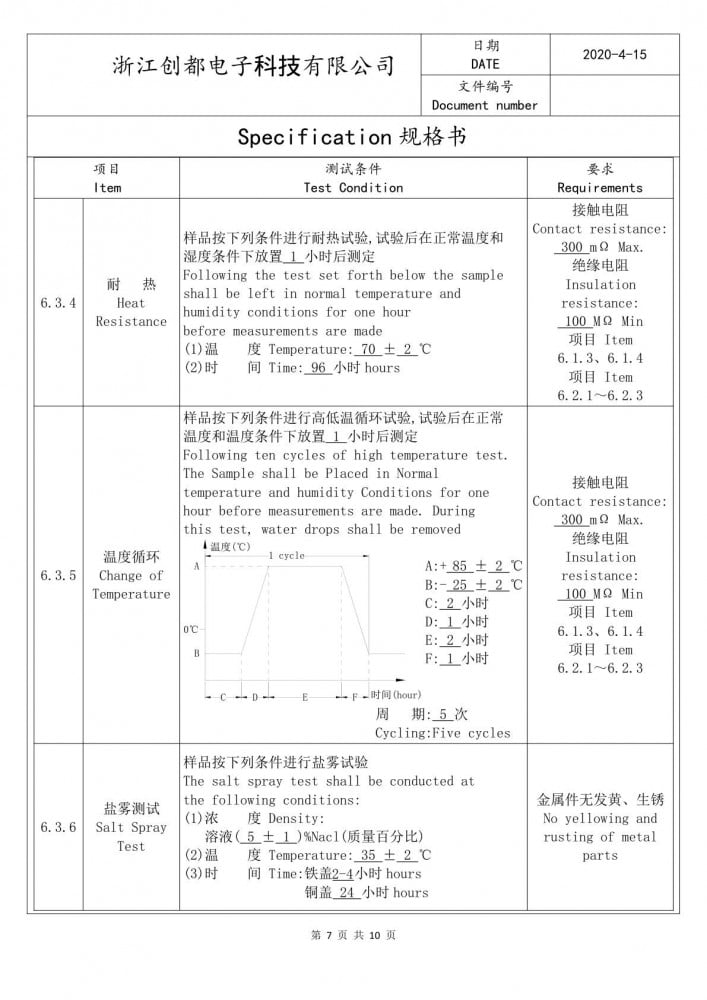 CAX TS1103S specification page 7