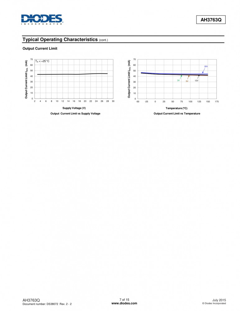 AH3763Q datasheet page 7
