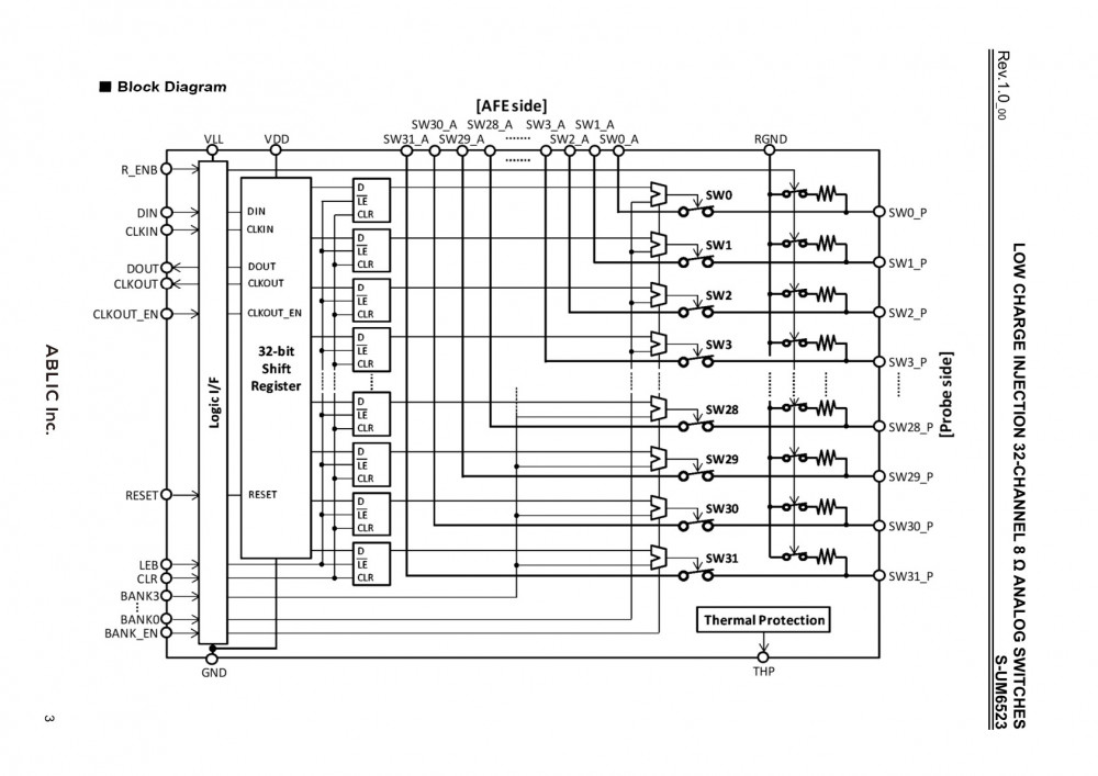 S-UM6523 datasheet page 3