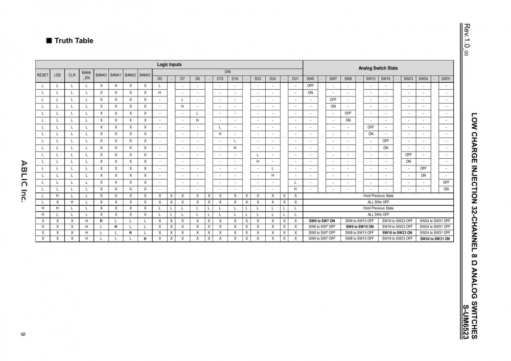 S-UM6523 datasheet page 9