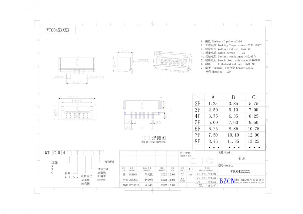 WTC03A02BB specification page 2