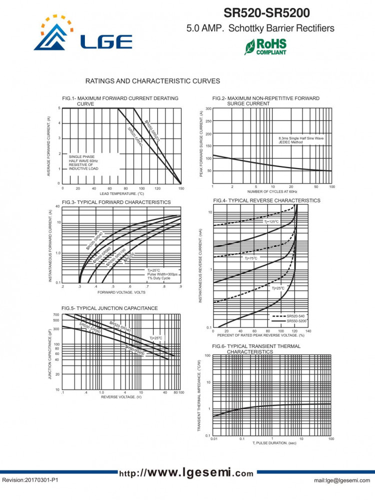 LGE SR5100 datasheet page 2