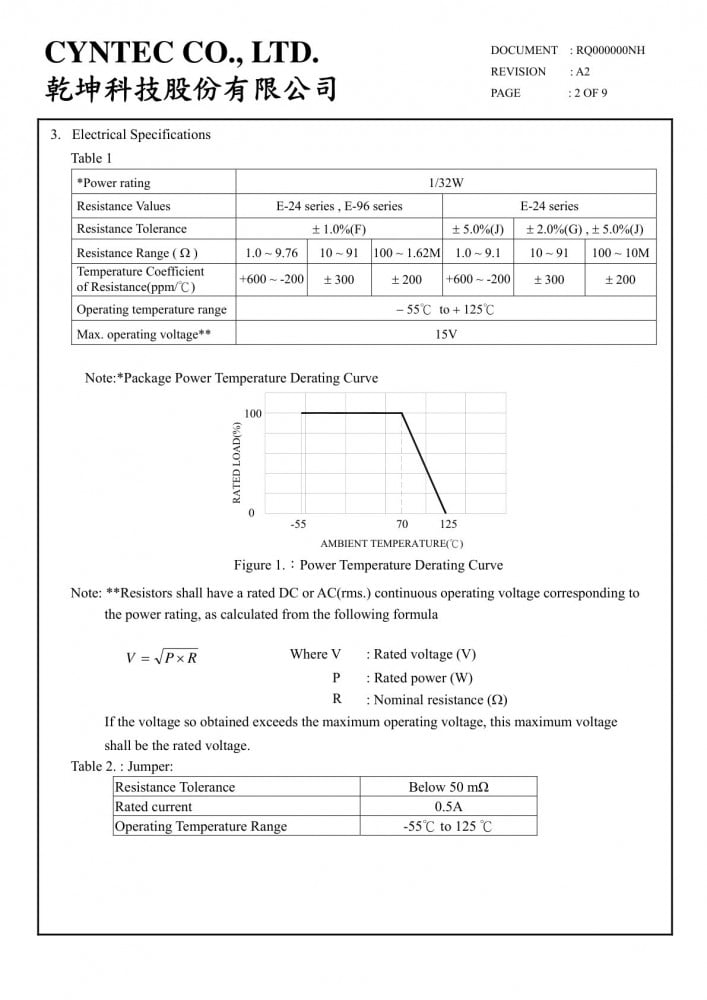 PFR02S specification page 2