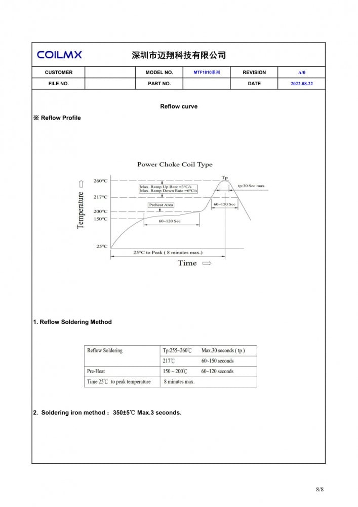 MTF1810-2R2M technical document page 8